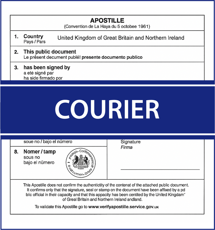 Products – Fast Track Apostille - Legalisation Store